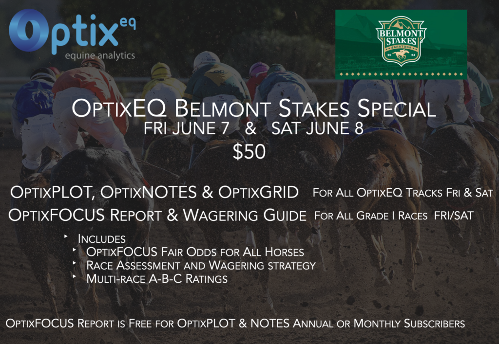 BELMONT STAKES SPECIAL FRI/SAT JUNE 7-8 – OptixEQ© EquiLytix LLC